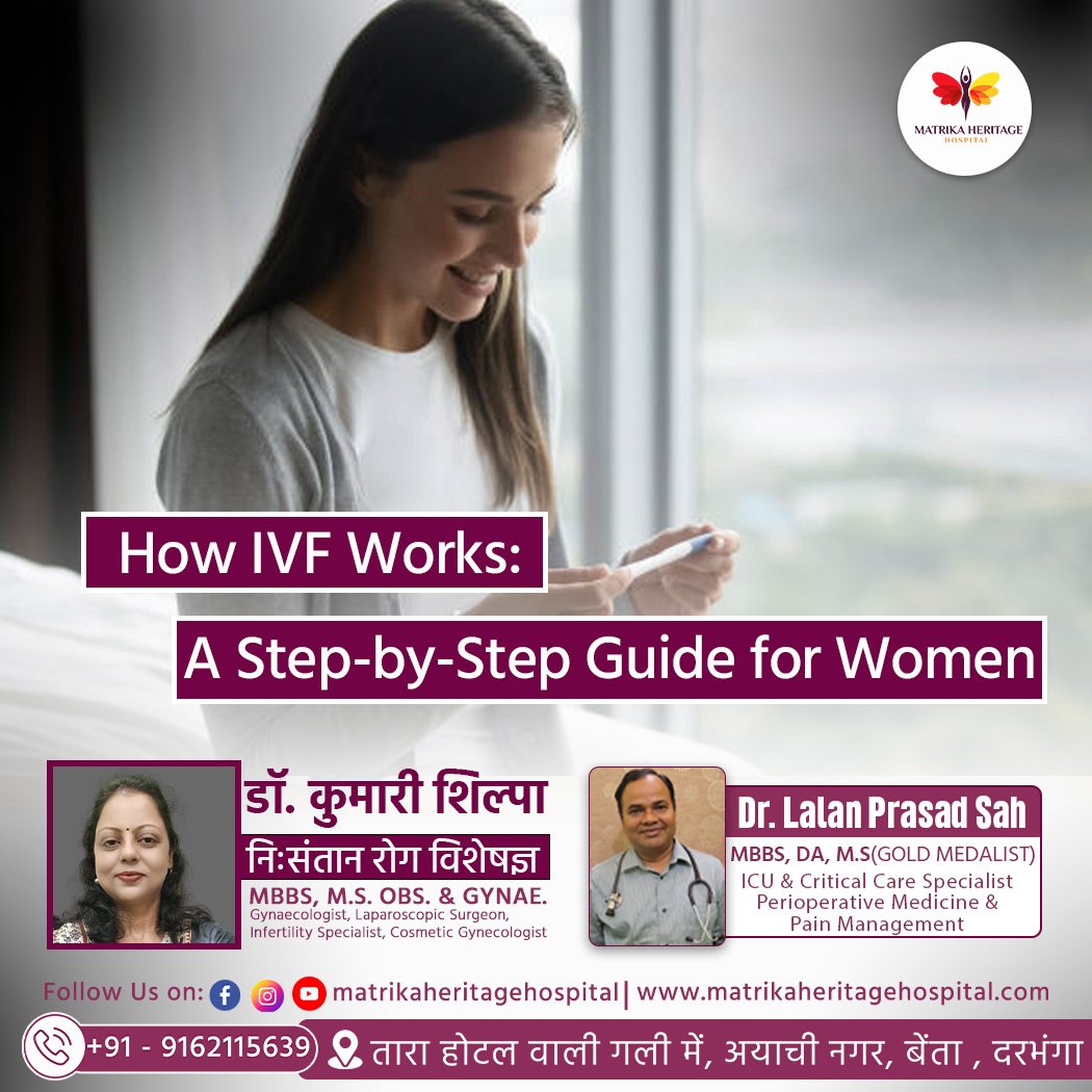 How IVF Works: A Step-by-Step Guide for Women in Darbhanga. - Matrika ...